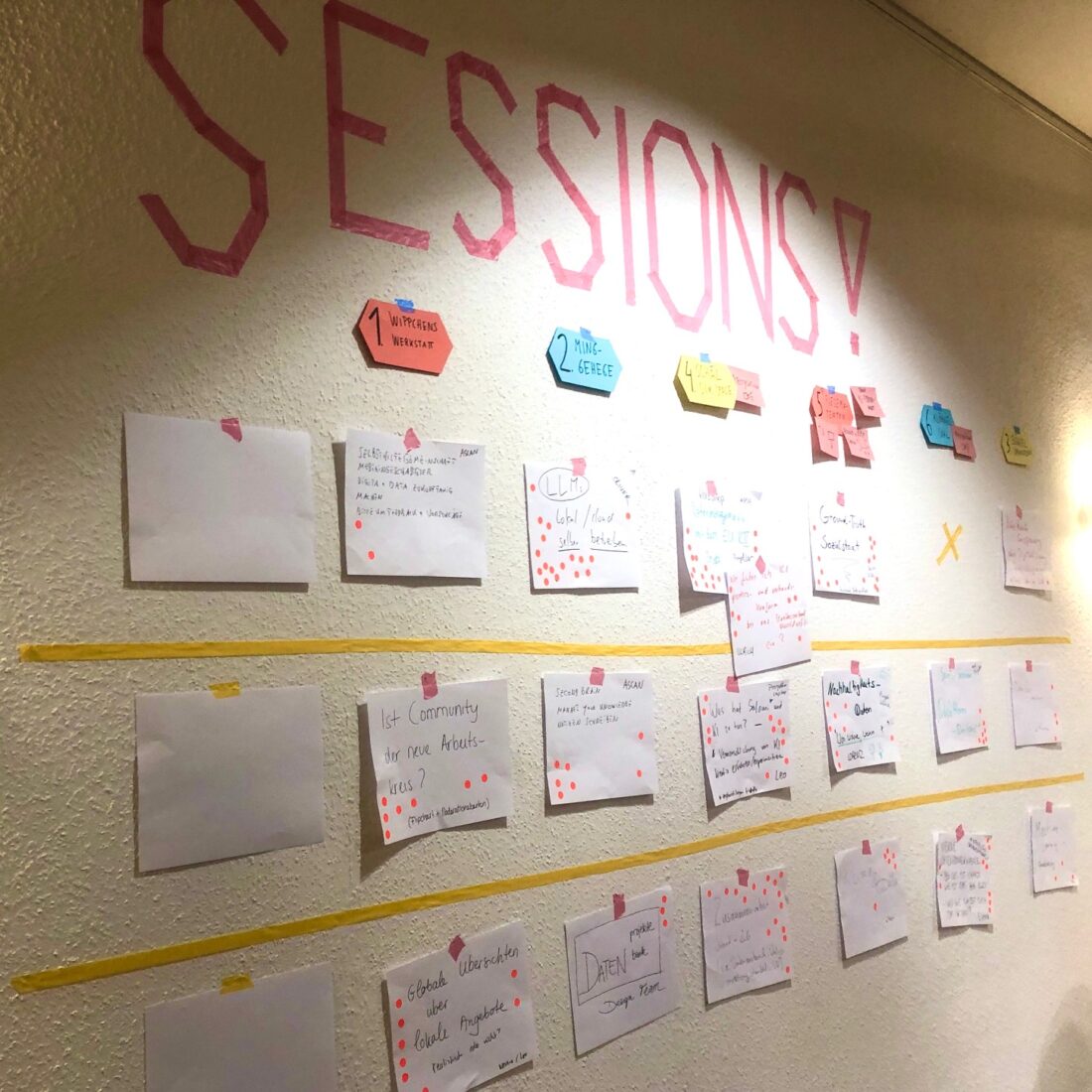 Civic Data Lab Datenlabor: Wie gut funktioniert KI-gestützte Session ...