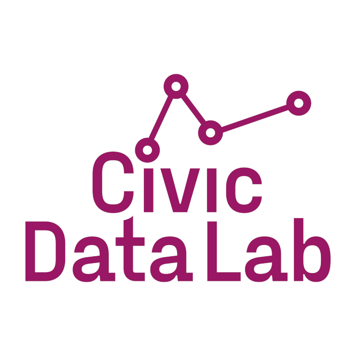 Lernen über Daten • Civic Data Lab